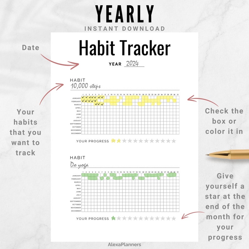 Yearly Habit Tracker Printable, A5 Planner Inserts - Etsy