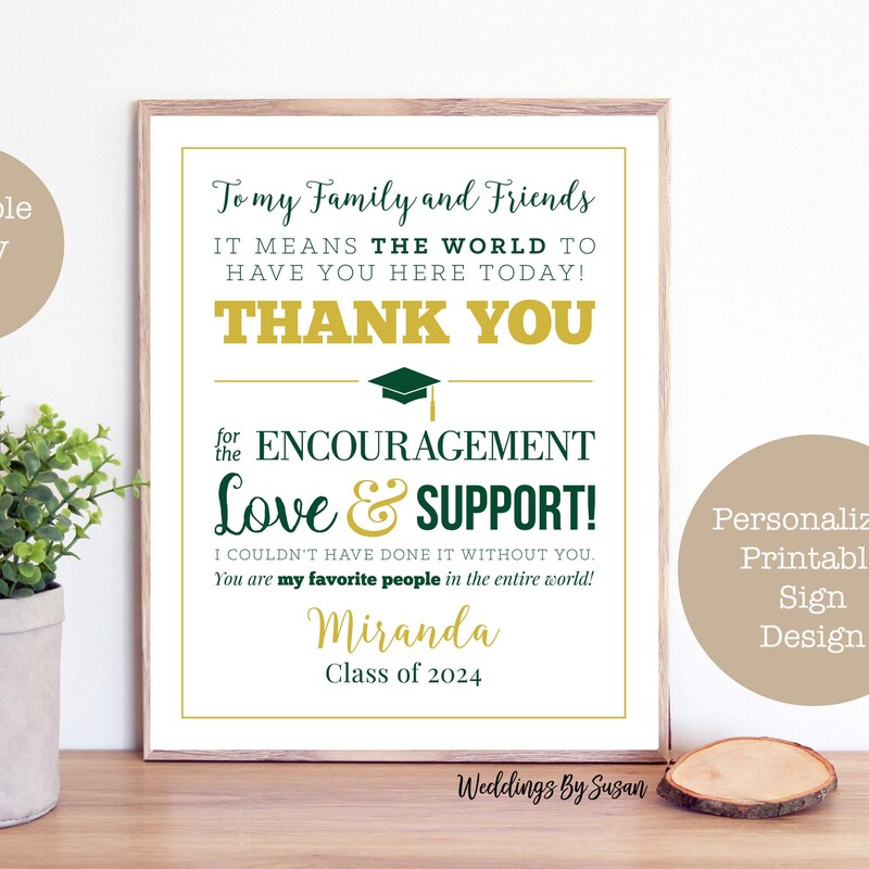 Friends Graduation Banner - Etsy