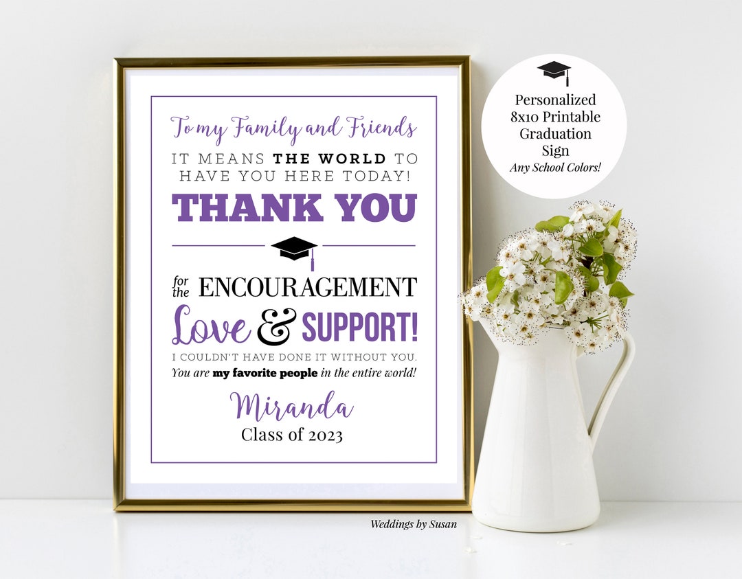 To My Family and Friends Graduation Printable 8x10 Thank You Sign, Any ...