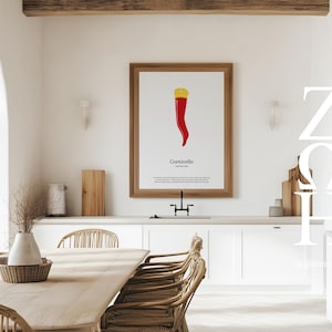 Italian Cornicello Print: Lucky Horn Art (digital Download) - Etsy
