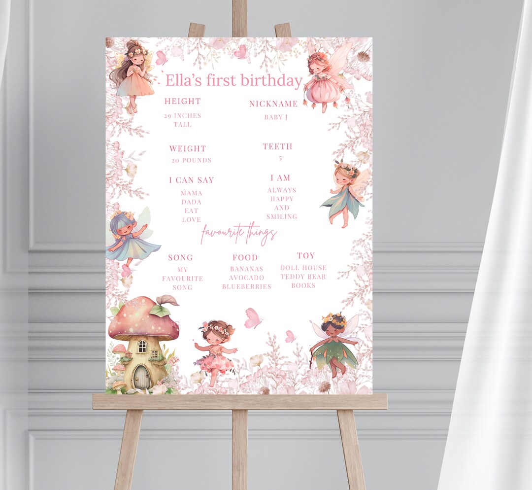 Editable Fairy Birthday Seating Chart Sign Wildflower Garden Fairy ...