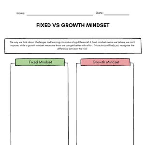 Fixed Vs. Growth Mindset Sorting Activity - Etsy