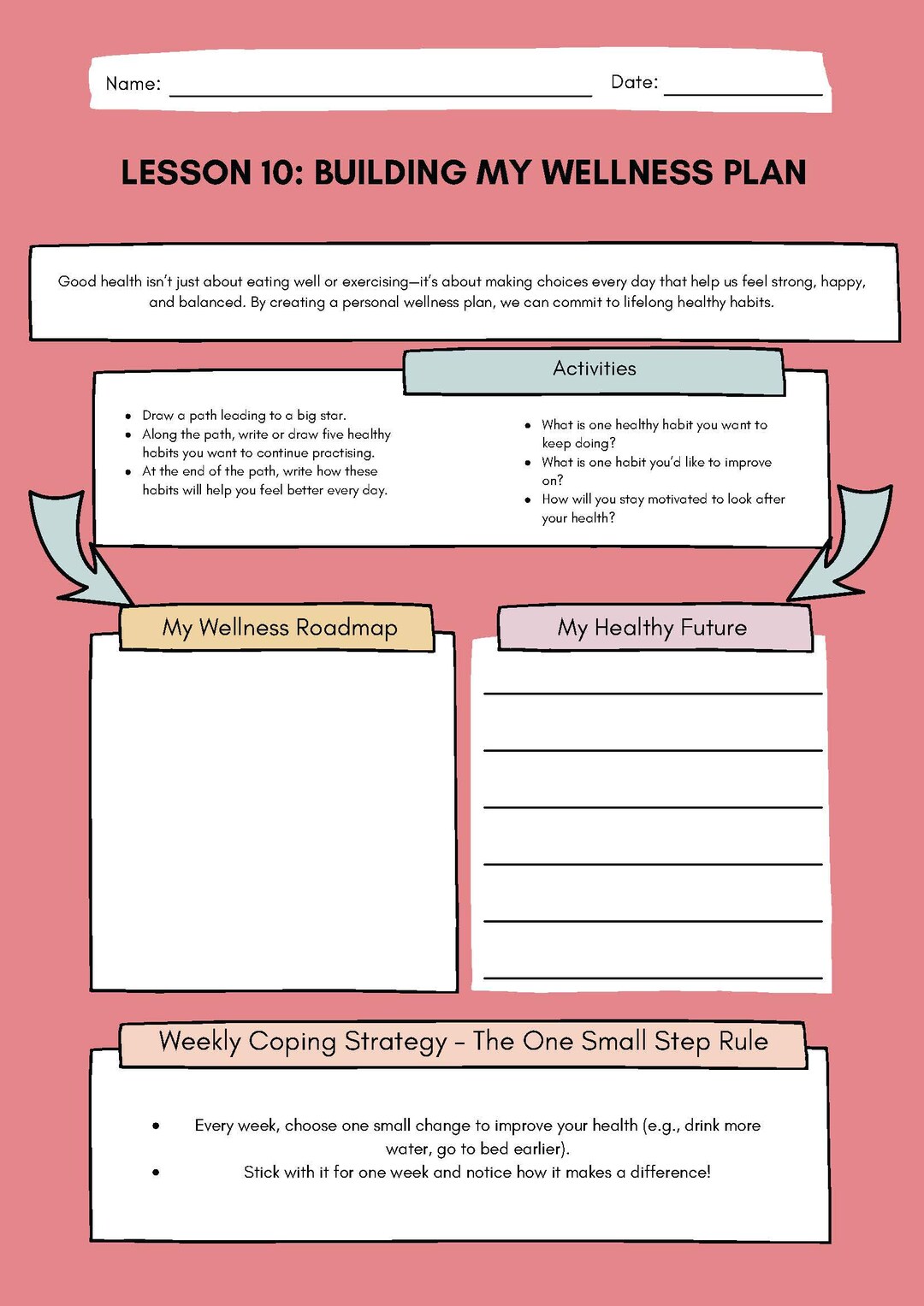 Building My Wellness Plan (healthy Habit Worksheet 10/10) - Etsy
