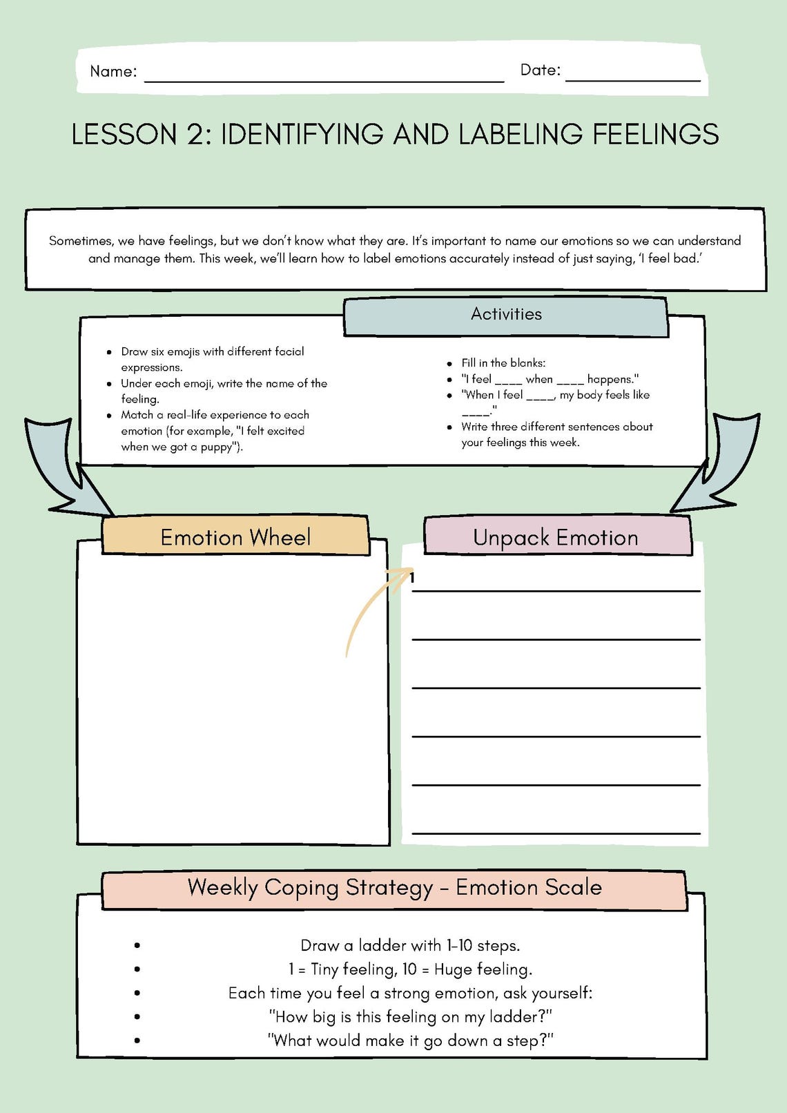 Identifying and Labelling Emotions (emotional Regulation Worksheet for ...