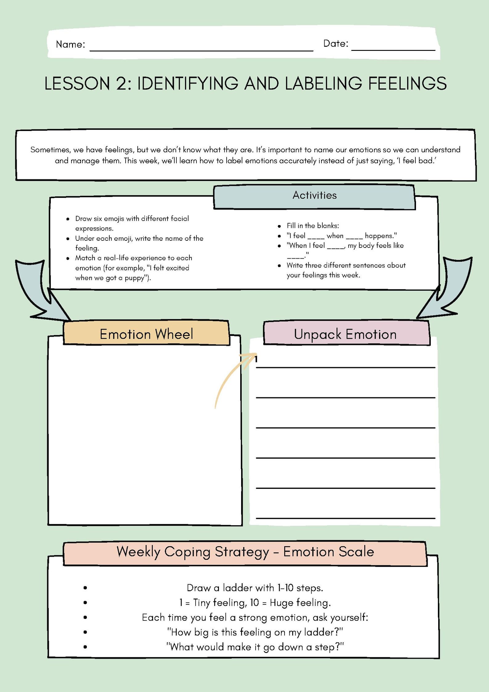 Identifying and Labelling Emotions (emotional Regulation Worksheet for ...