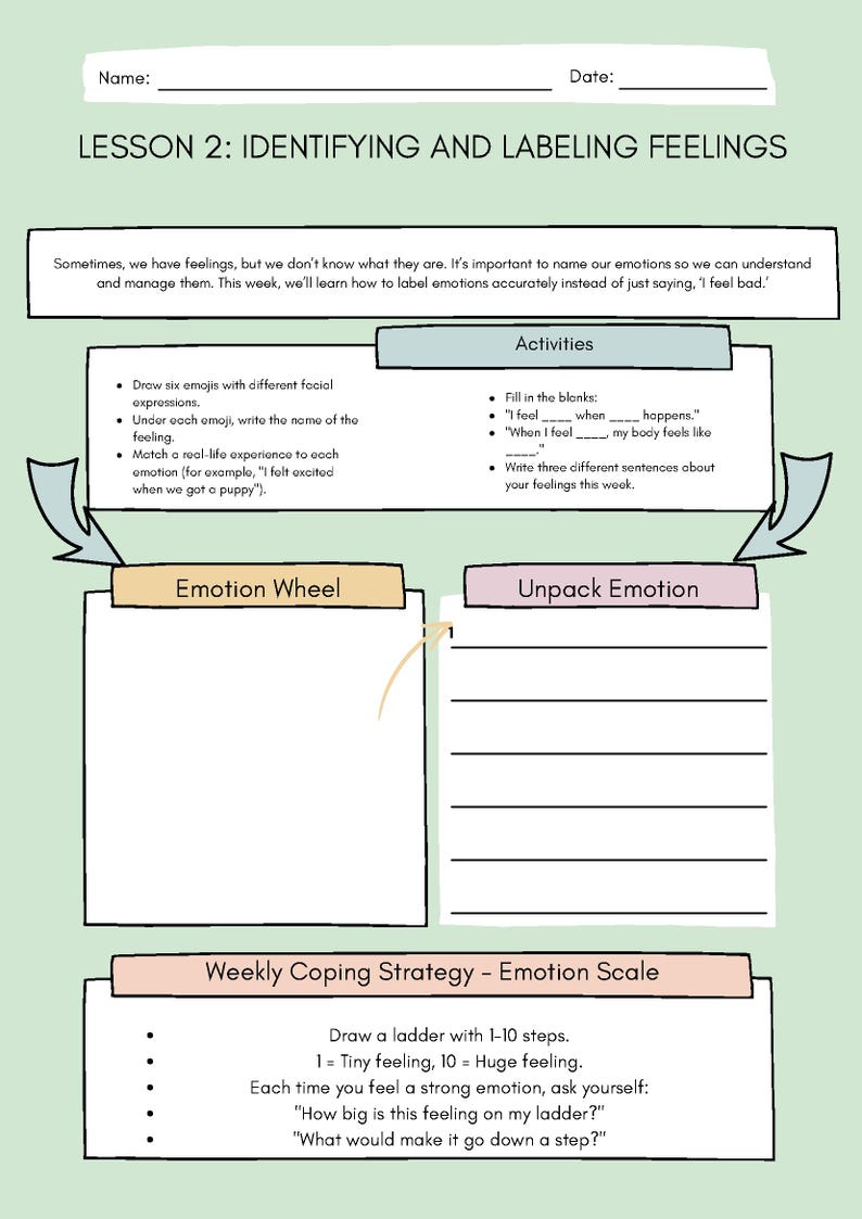 Identifying and Labelling Emotions (emotional Regulation Worksheet for ...