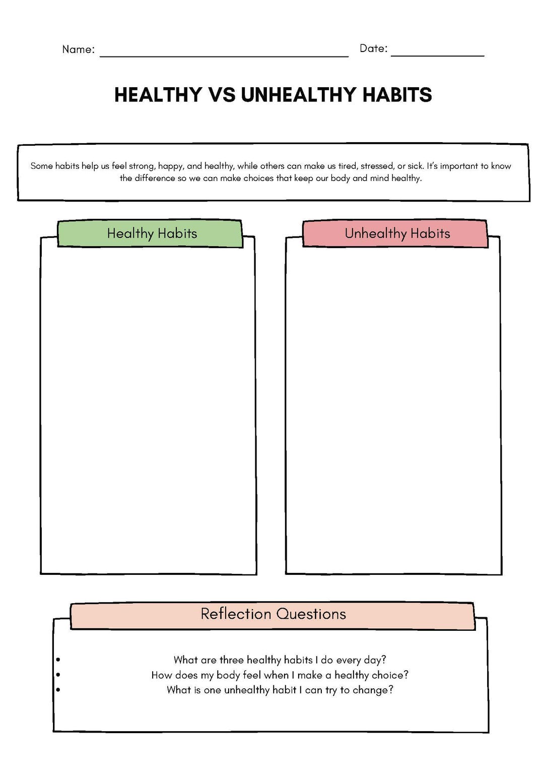 Healthy Vs. Unhealthy Habits Sorting Activity - Etsy