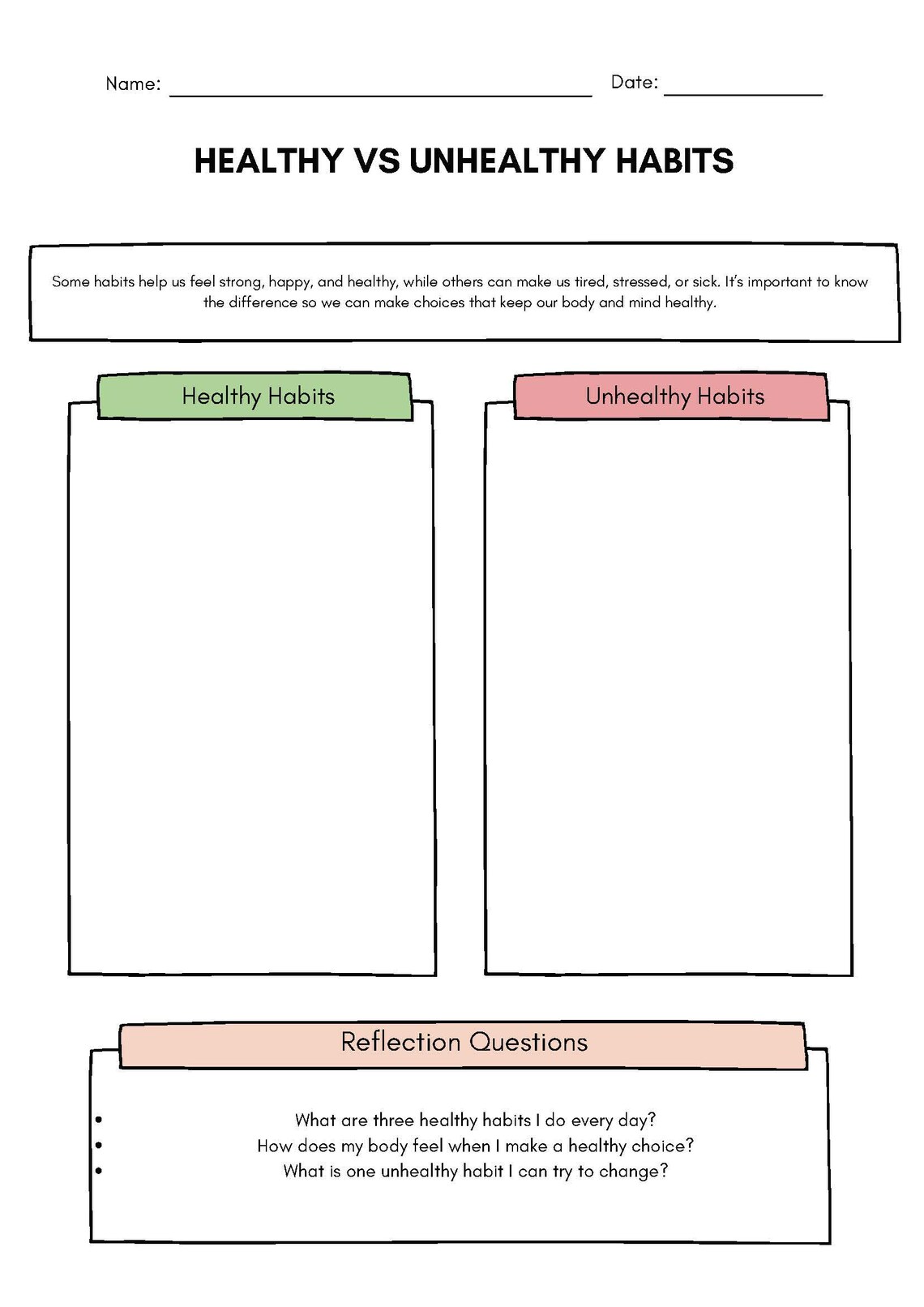Healthy Vs. Unhealthy Habits Sorting Activity - Etsy
