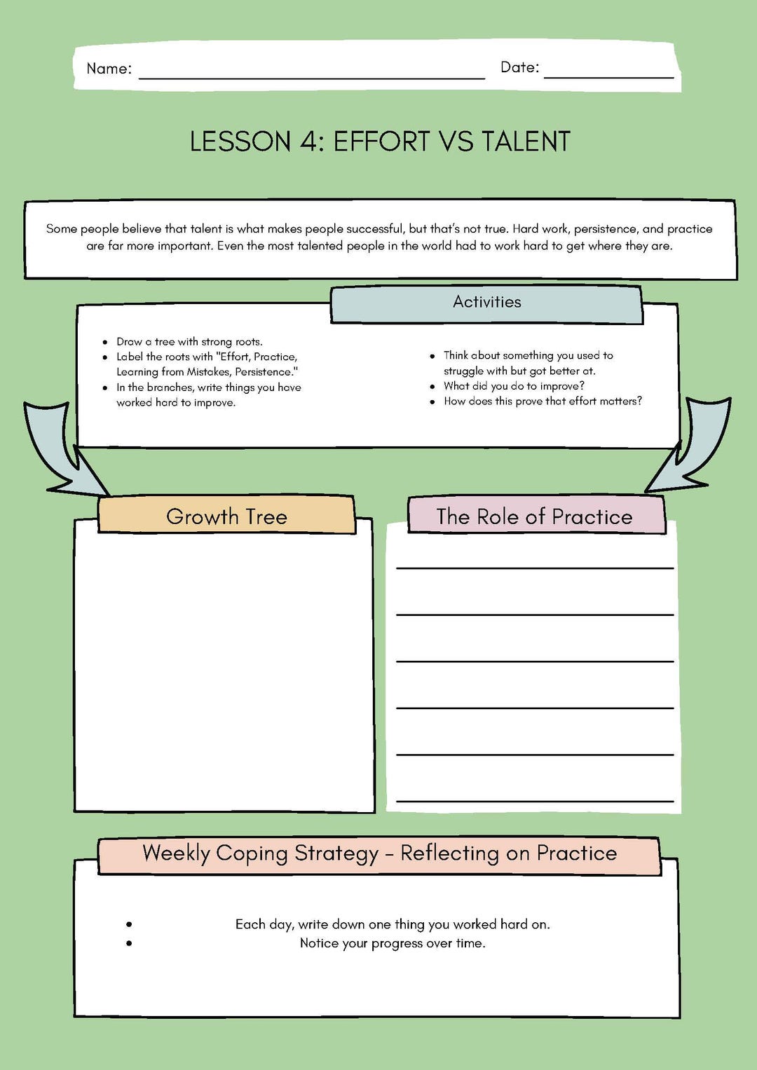 Effort Vs Talent (growth Mindset Worksheet for Kids 4/10) - Etsy
