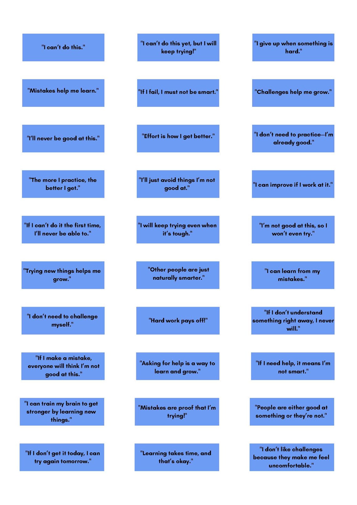 Fixed Vs. Growth Mindset Sorting Activity - Etsy