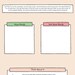 Ultimate Social-emotional Learning (SEL) Sorting Activity Bundle – 11 ...