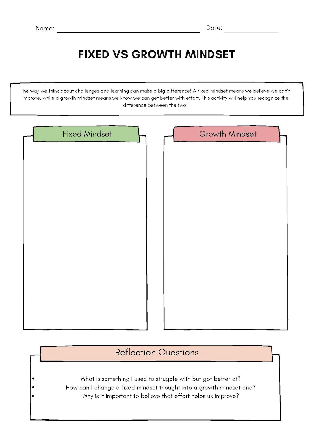 Fixed Vs. Growth Mindset Sorting Activity - Etsy