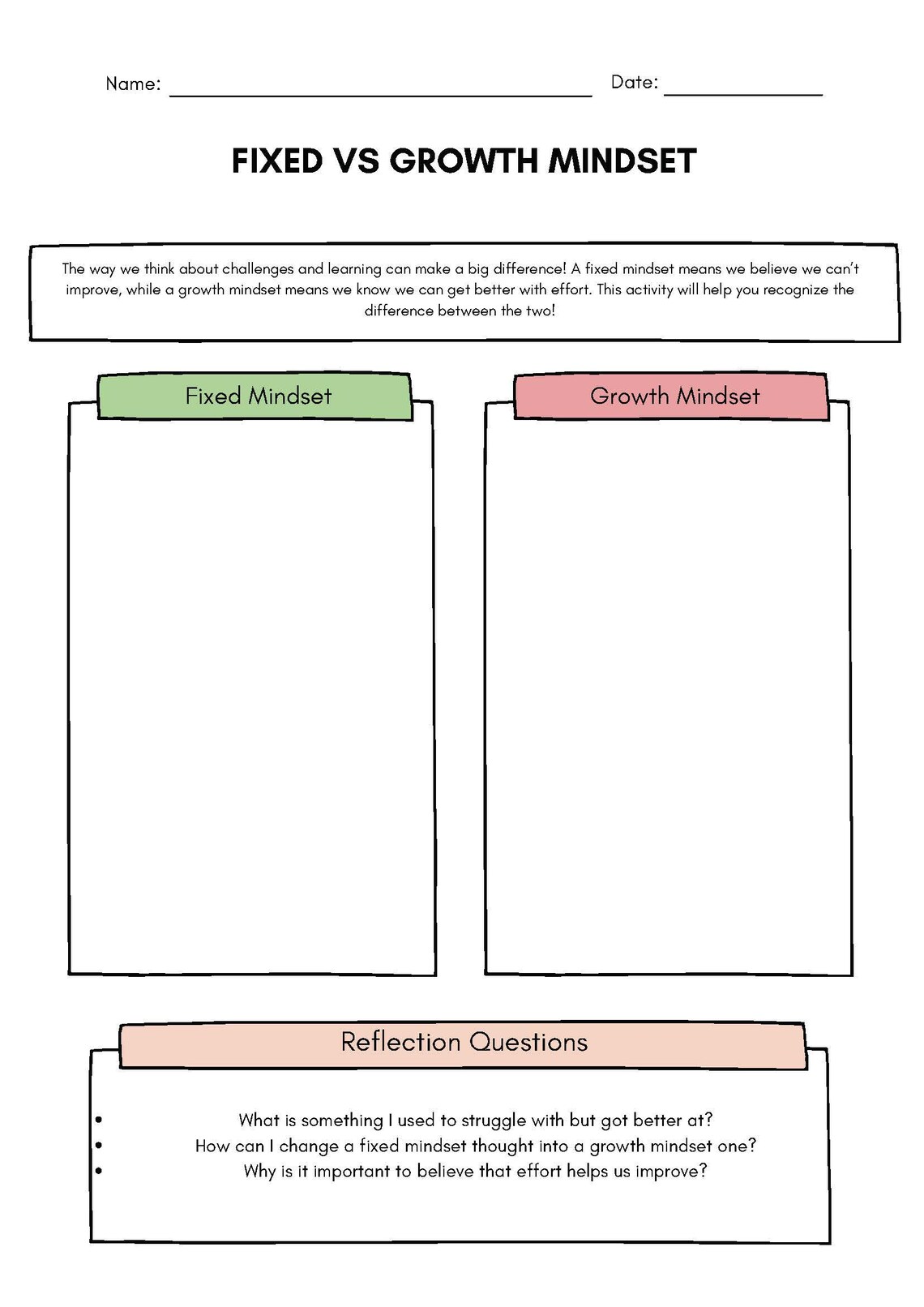 Fixed Vs. Growth Mindset Sorting Activity - Etsy