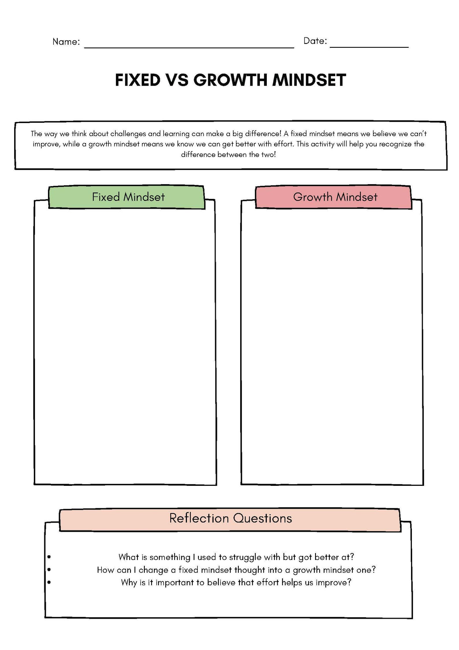 Fixed Vs. Growth Mindset Sorting Activity - Etsy