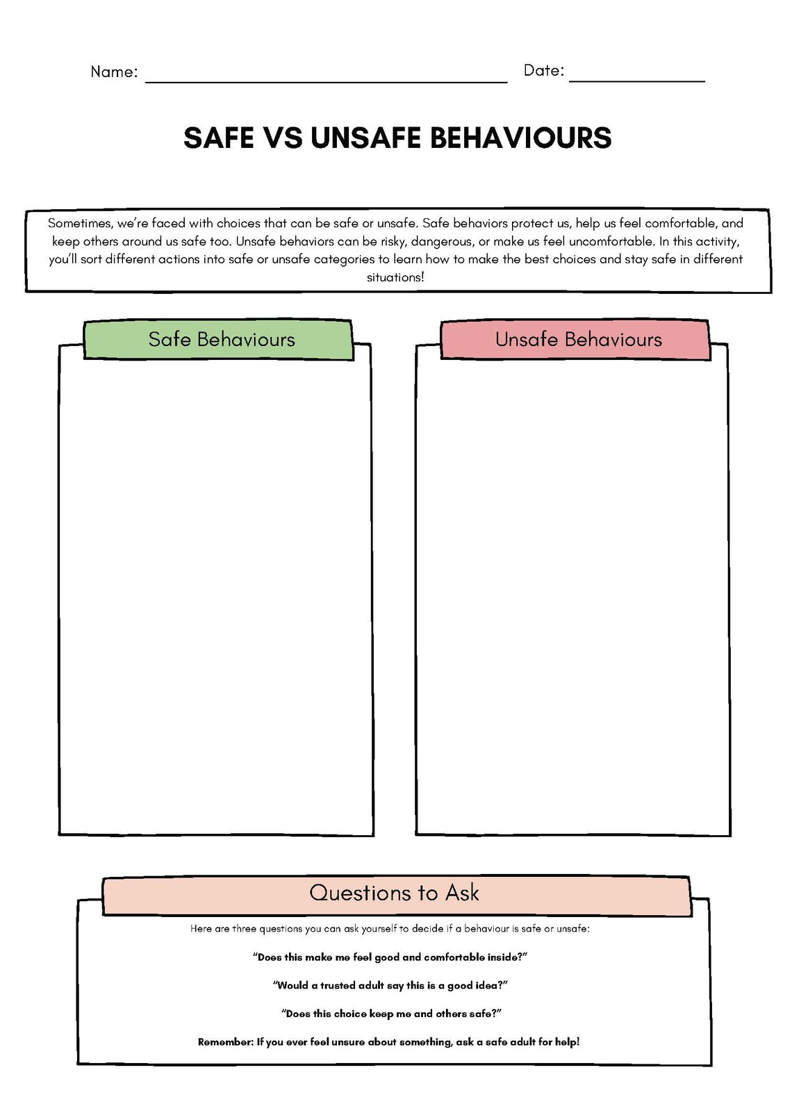 Safe Vs. Unsafe Online Behaviour Sorting Activity - Etsy
