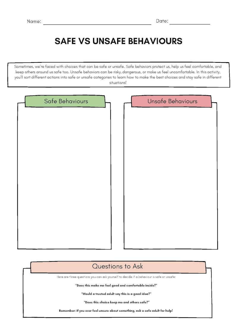 Safe Vs. Unsafe Online Behaviour Sorting Activity - Etsy