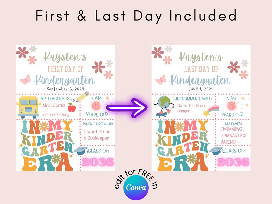 Editable Kindergarten First Day of School Poster, Eras Back to School ...