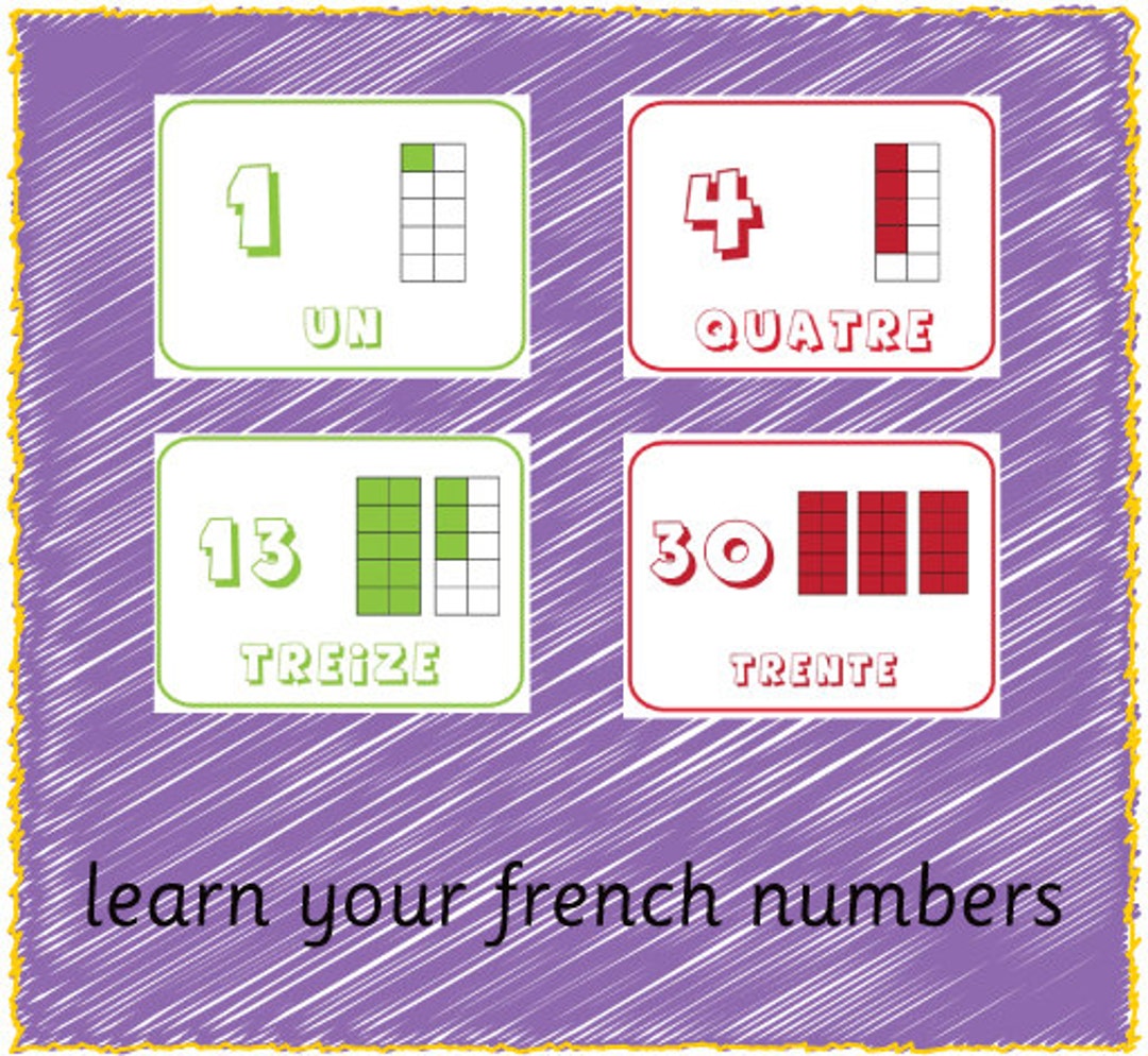 Printable French Number Cards 1-30 - Etsy