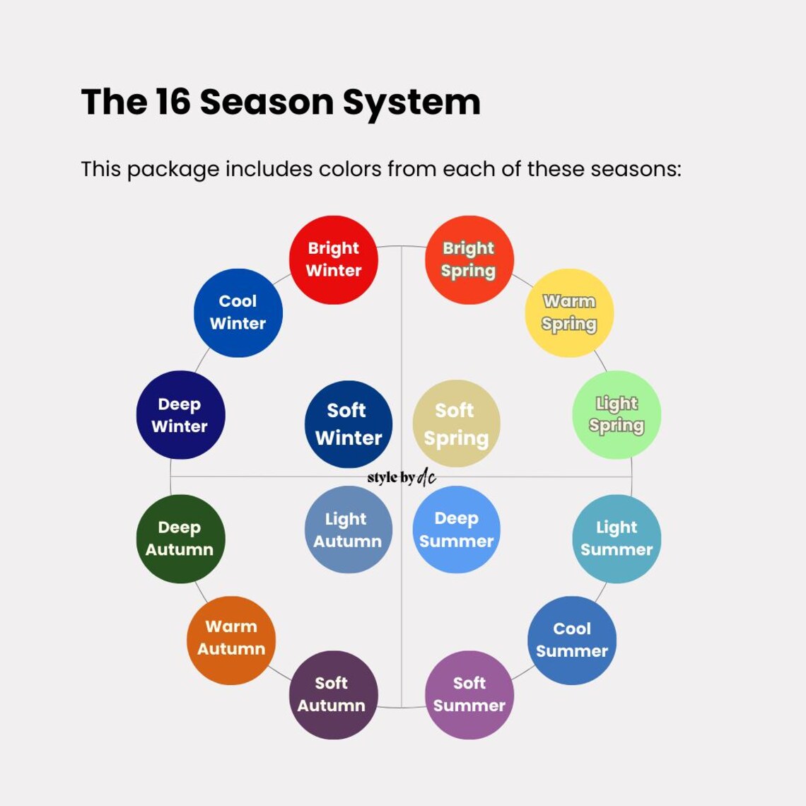 DIY Color Analysis Kit | 16 Season Color Analysis Digital and Printable ...