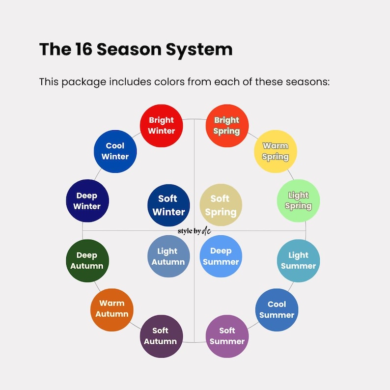 DIY Color Analysis Kit | 16 Season Color Analysis Digital and Printable ...