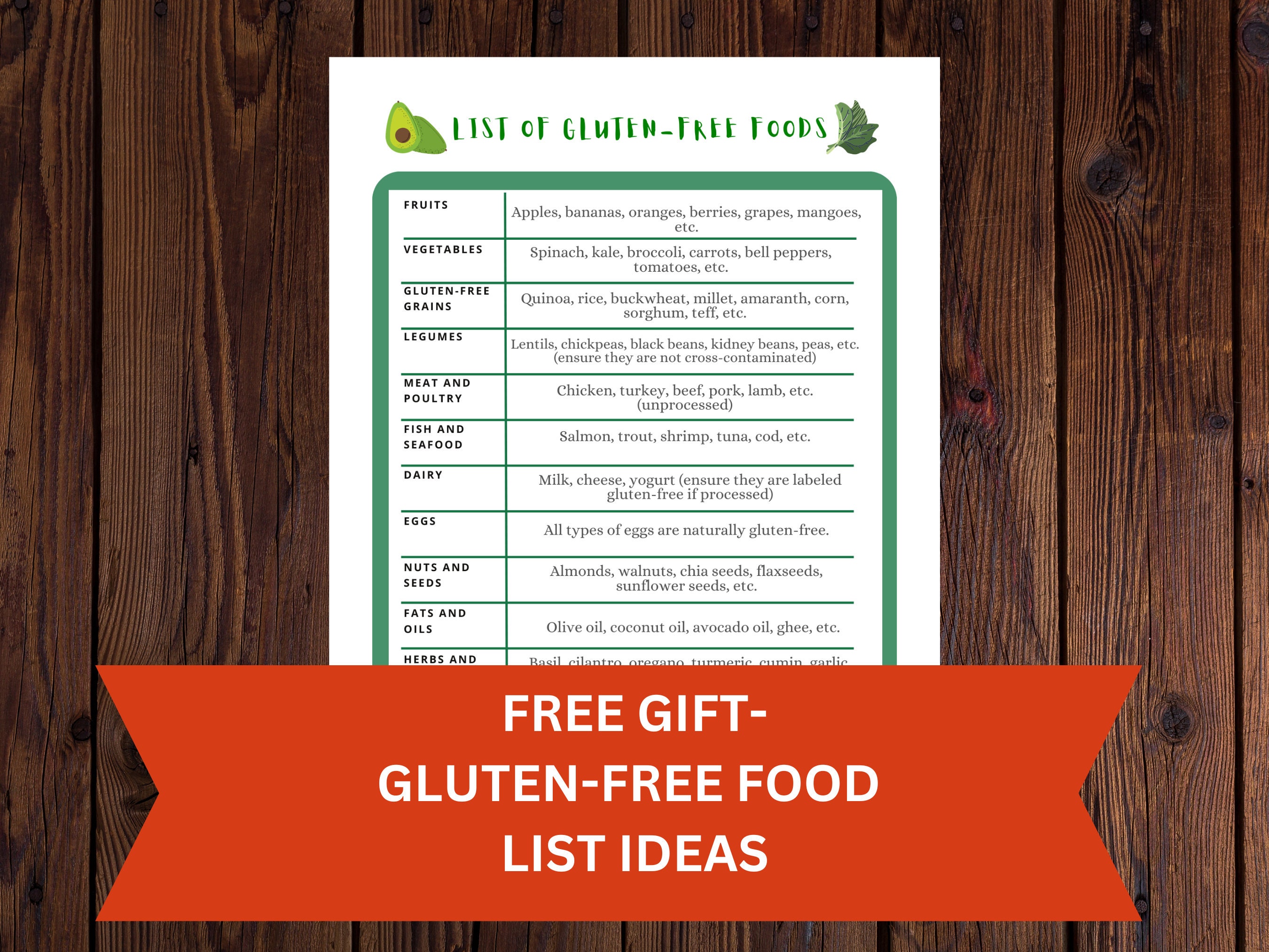Printable Gluten-free Meal Planner & Recipe Organizer Celiac Diet ...