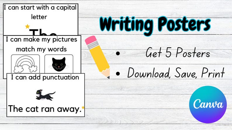 Writing Posters, Writing Center Posters, Teacher Resources ; School - Etsy