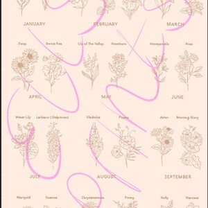 Personalised Birth Flower Print - Etsy