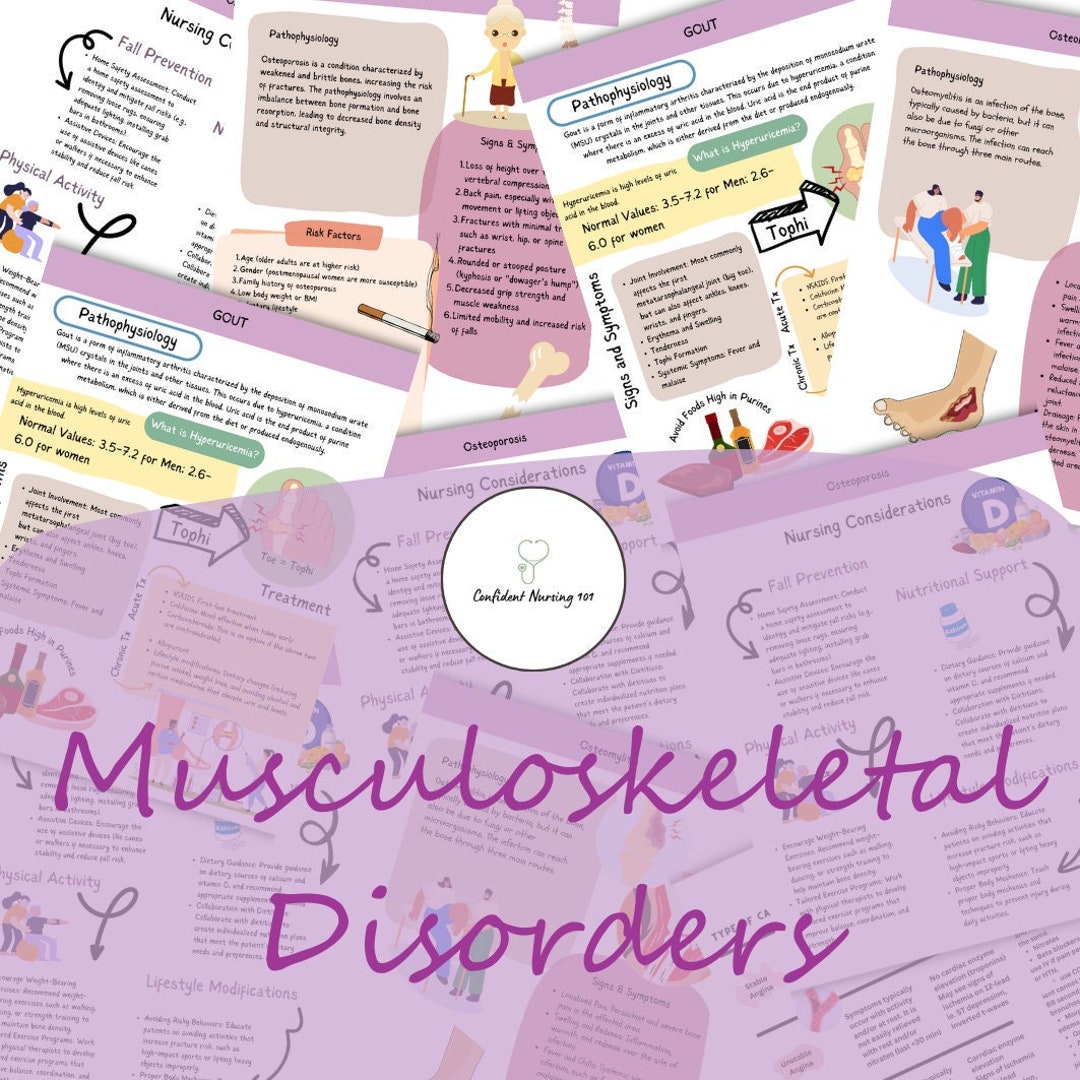Musculoskeletal Nursing Study Guide, Study Notes for Nurse, Nursing ...