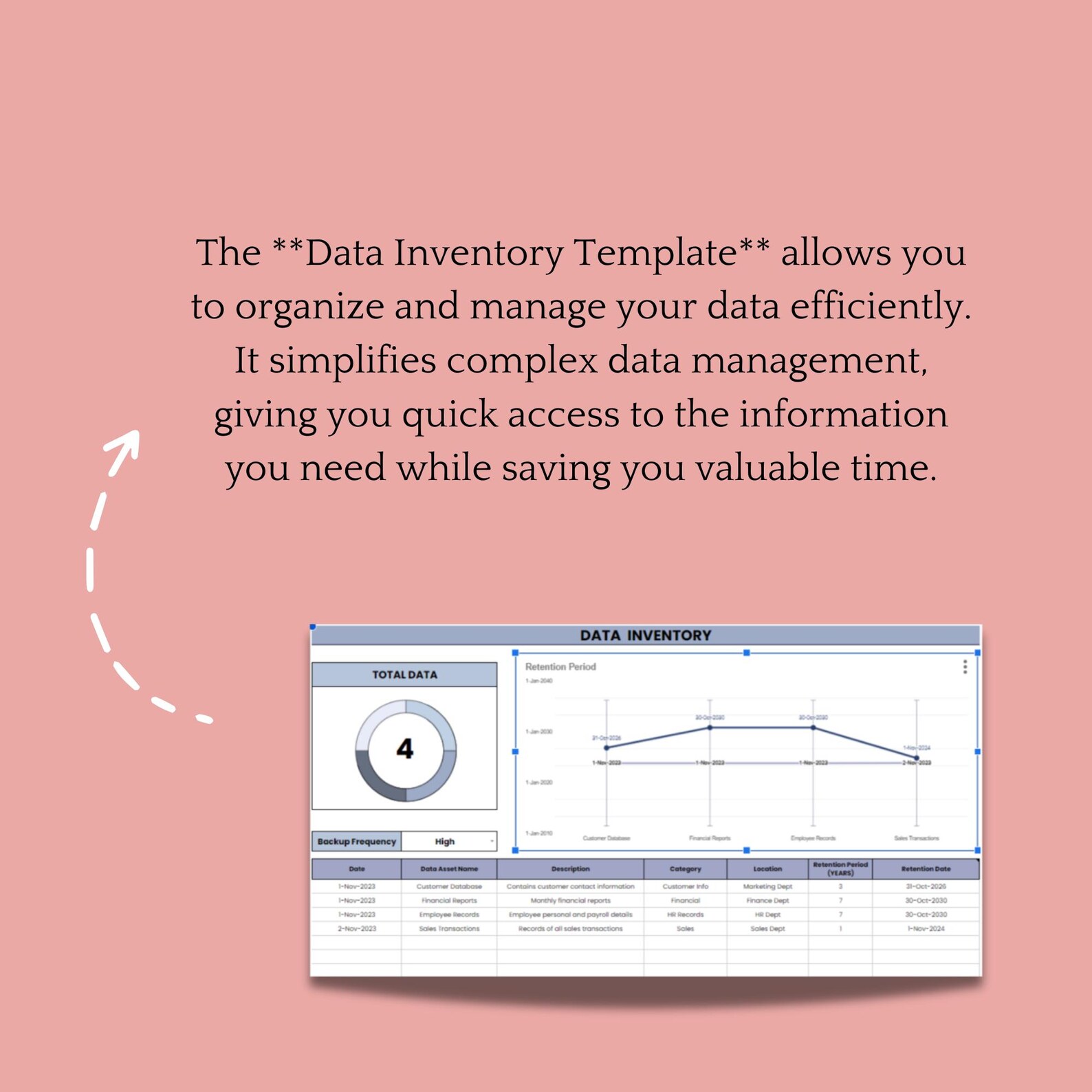 Data Inventory Template – Google Sheets Tracker, Editable Spreadsheet ...
