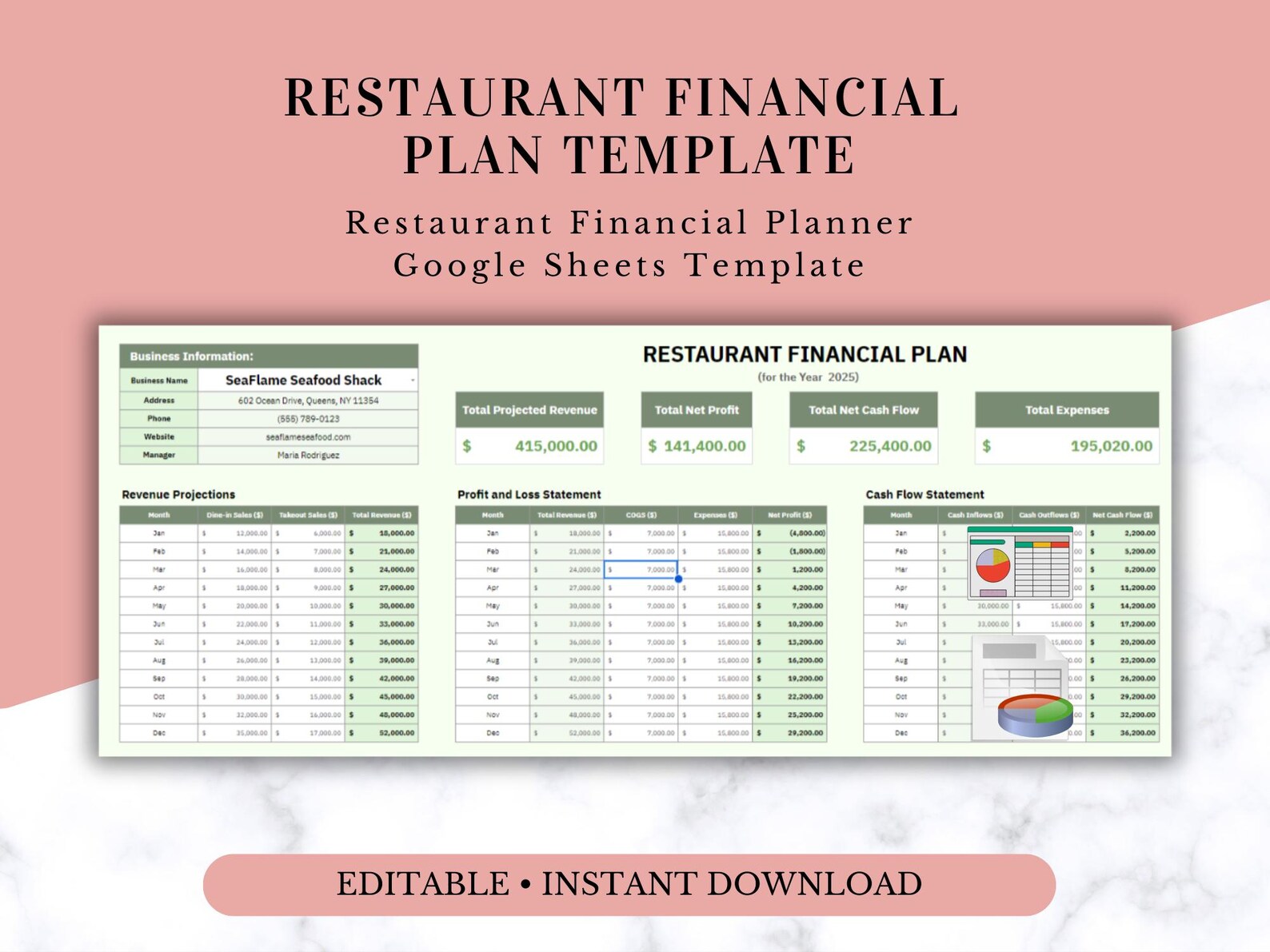 Restaurant Financial Plan Template – Google Sheets Editable Spreadsheet ...