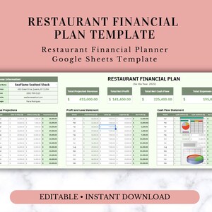 Restaurant Financial Plan Template – Google Sheets Editable Spreadsheet ...