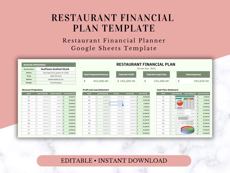 Restaurant Financial Plan Template – Google Sheets Editable Spreadsheet ...