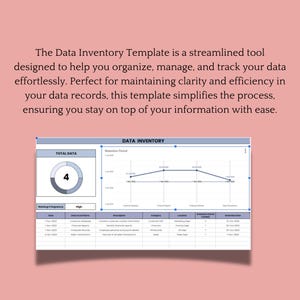 Data Inventory Template – Google Sheets Tracker, Editable Spreadsheet ...