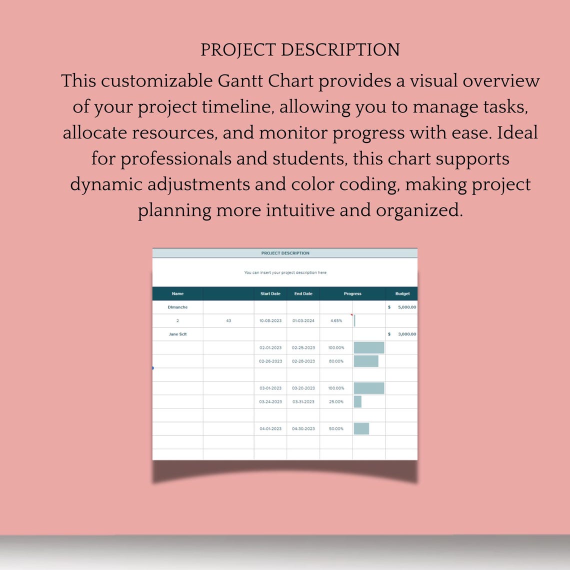 Gantt Chart for Google Sheets, Project Management Tool, Task Scheduling ...