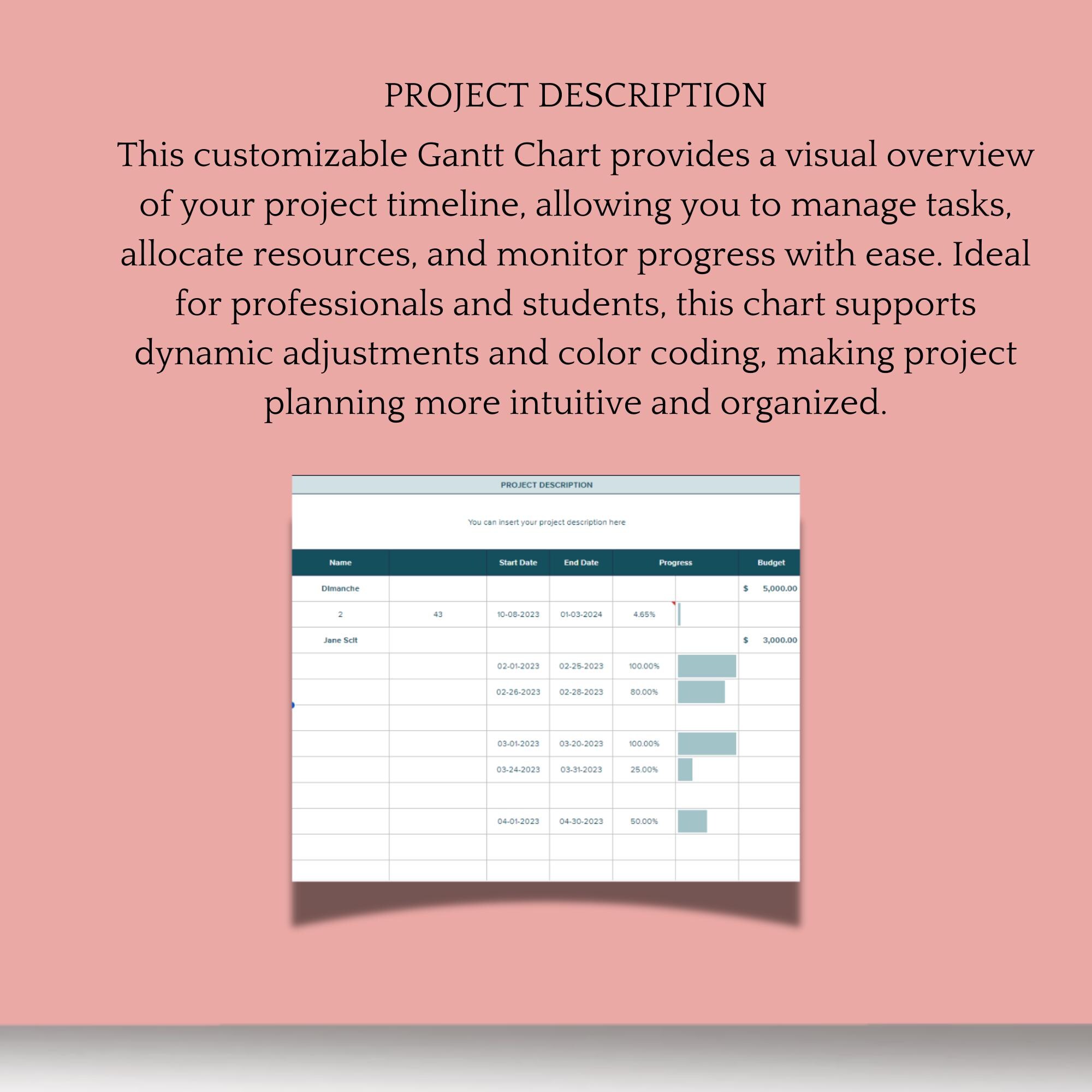 Gantt Chart for Google Sheets, Project Management Tool, Task Scheduling ...