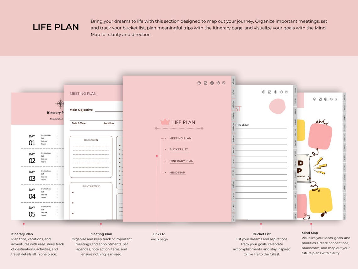 All-in-one Digital Planner 2025, Digital Journal, Digital Goodnotes ...