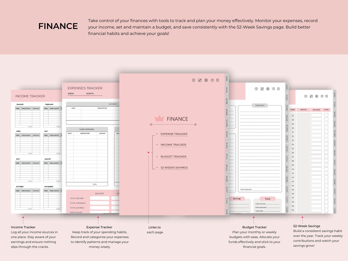 All-in-one Digital Planner 2025, Digital Journal, Digital Goodnotes ...