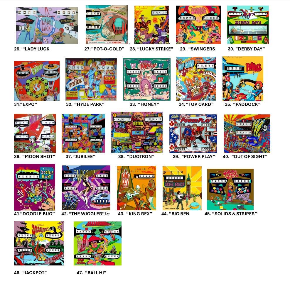 Classic Pinball Art for Your Office or Game Room - 8" X 10 ...