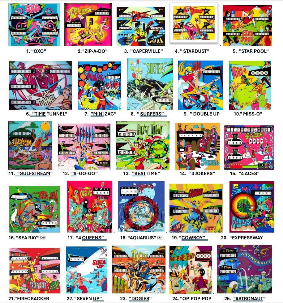 Classic Pinball Art for Your Office or Game Room - 8" X 10 ...