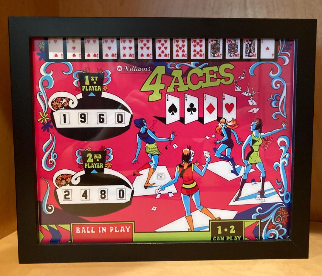 Classic Pinball Art for Your Office or Game Room - 8" X 10 ...
