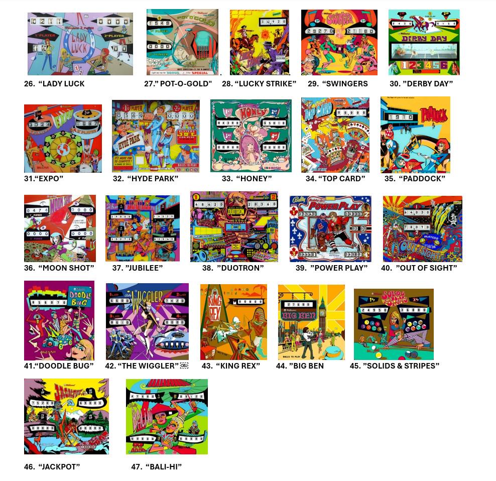 Classic Pinball Art for Your Office or Game Room - 8" X 10 ...