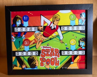 Classic Pinball Art for Your Office or Game Room - 8" X 10 ...