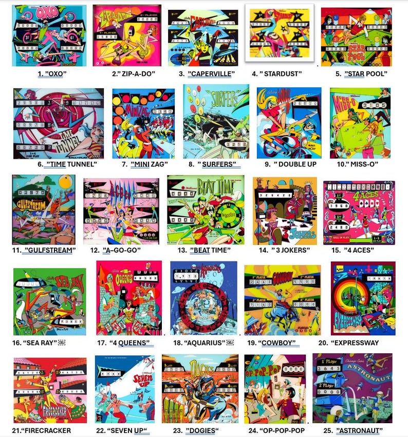 Classic Pinball Art for Your Office or Game Room - 8" X 10 ...