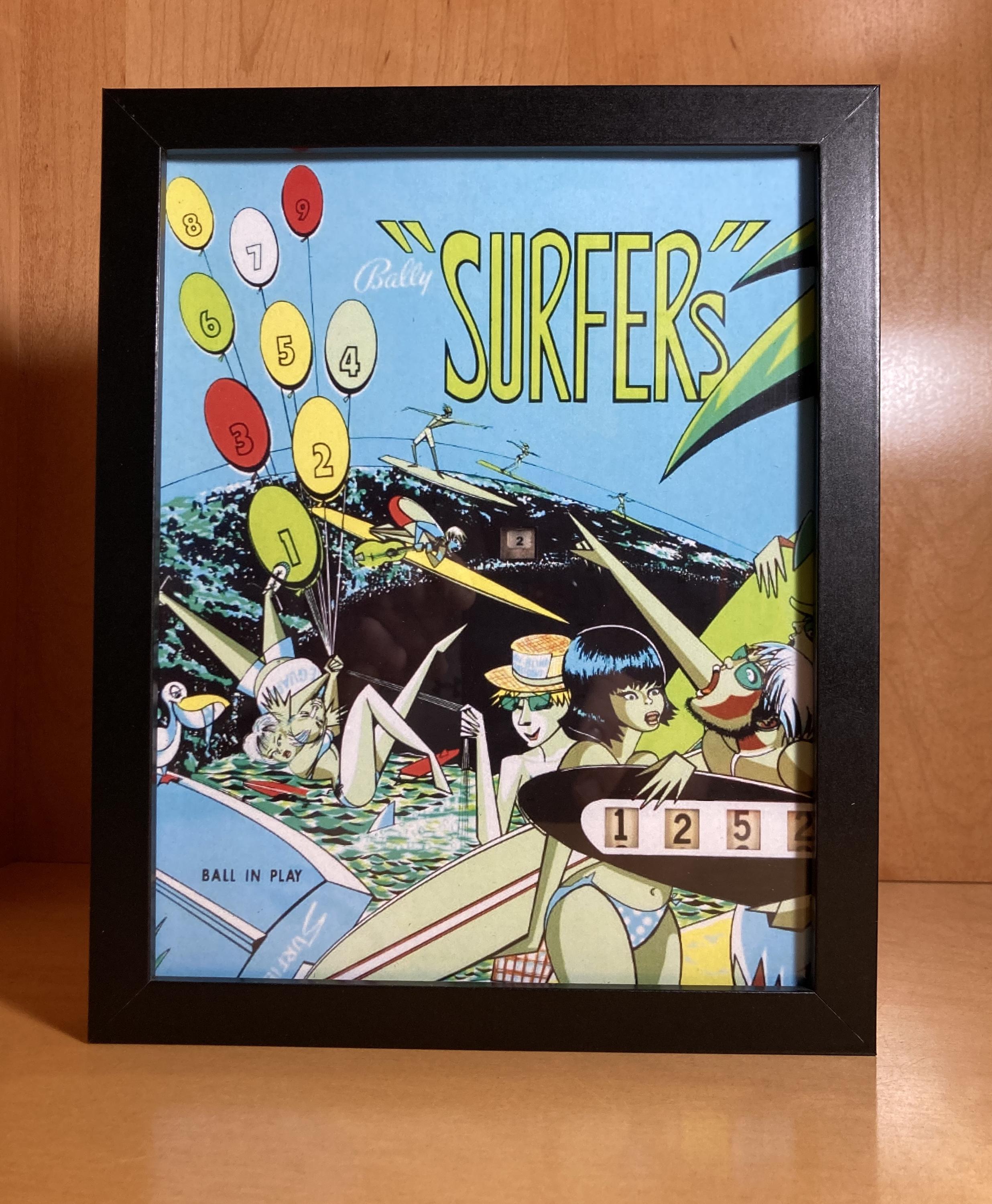 Classic Pinball Art for Your Office or Game Room - 8" X 10 ...