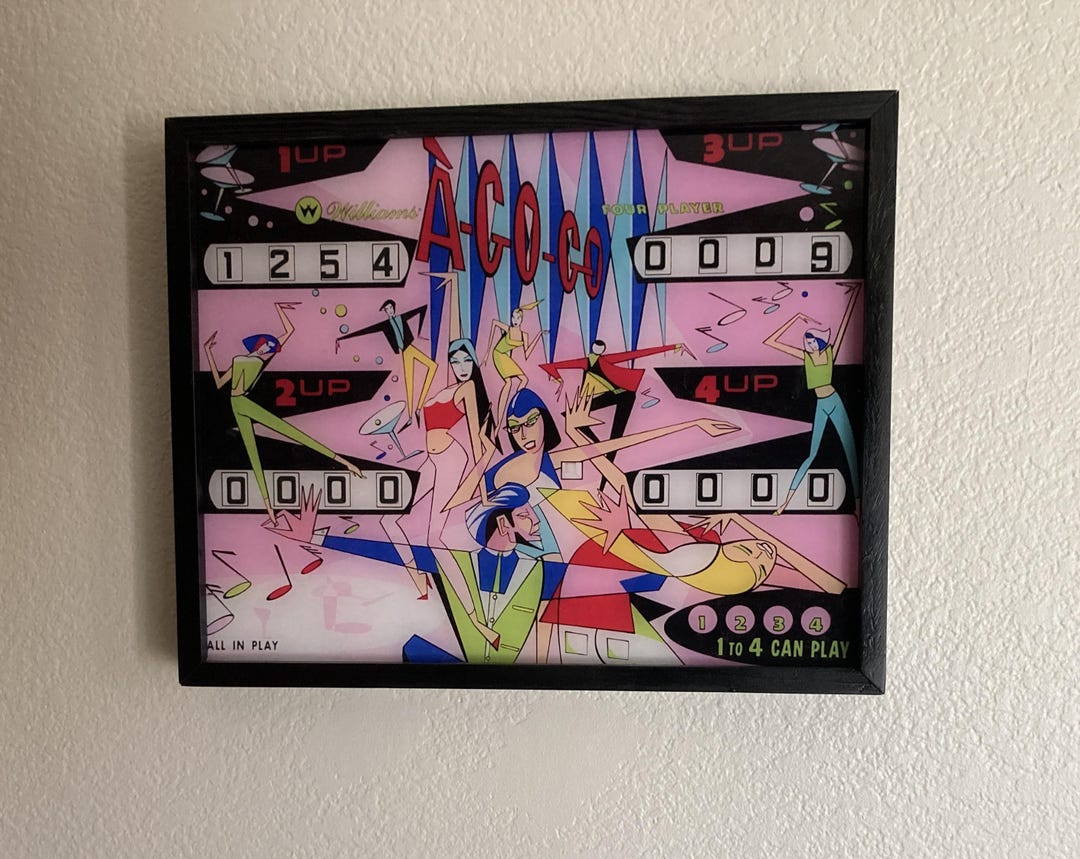 Arcade Glow XL – 16" X 20" Illuminated Pinball Backglass Art – ""a-g0 ...
