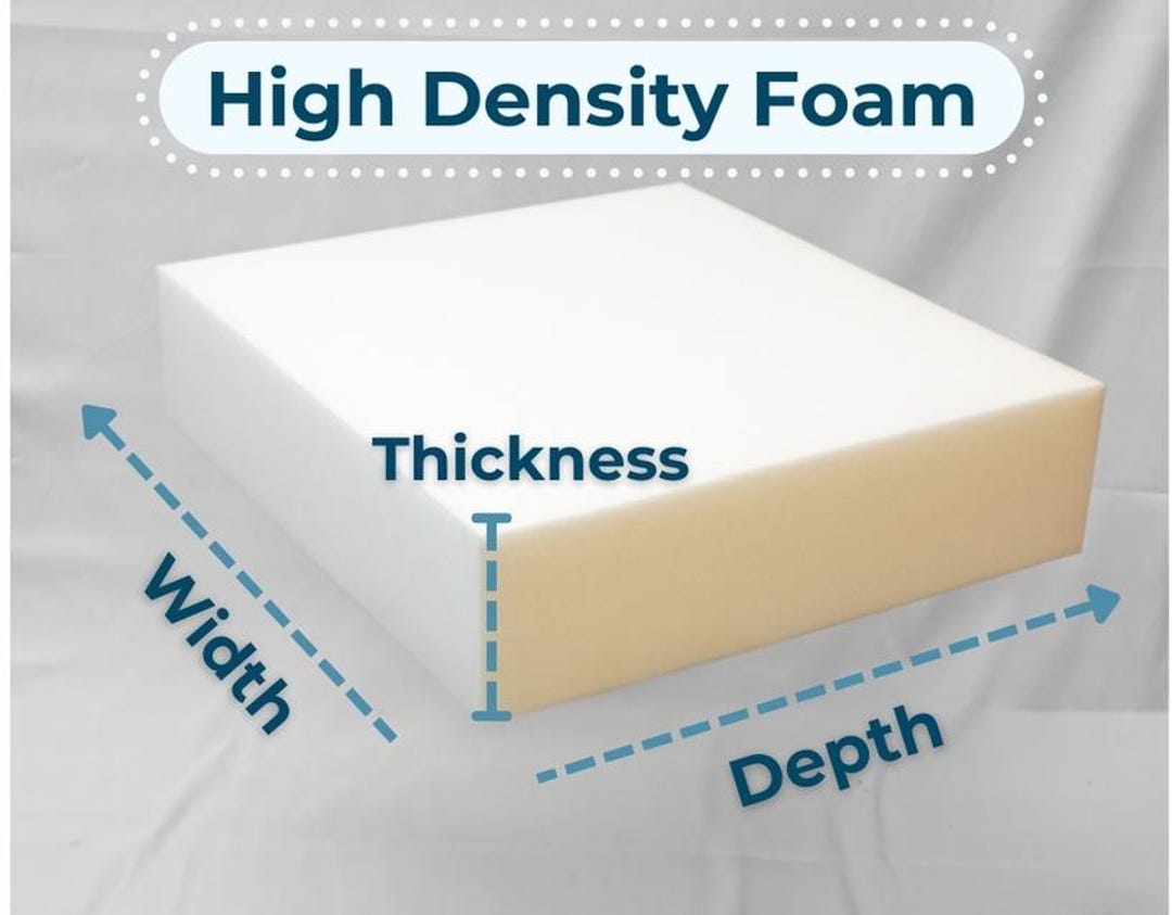 Foam Cushion Inserts | Upholstery Foam | Replacement Cushions | Custom ...