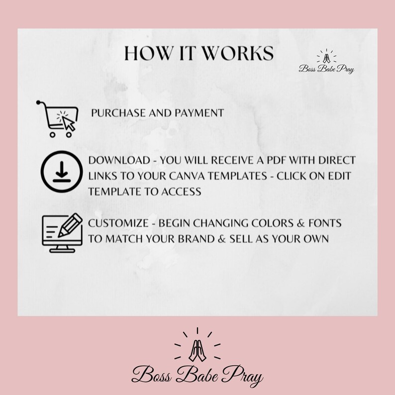 How to Achieve Financial Freedom 40 Pages With MRR, PLR, Ebook, Master ...