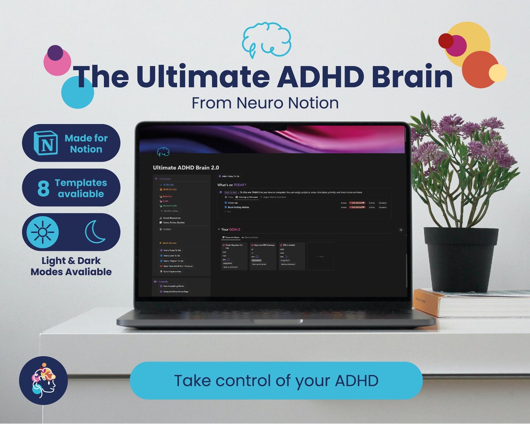 Ultimate ADHD Brain Template 2.0 All-in-one ADHD Life Manager - Etsy