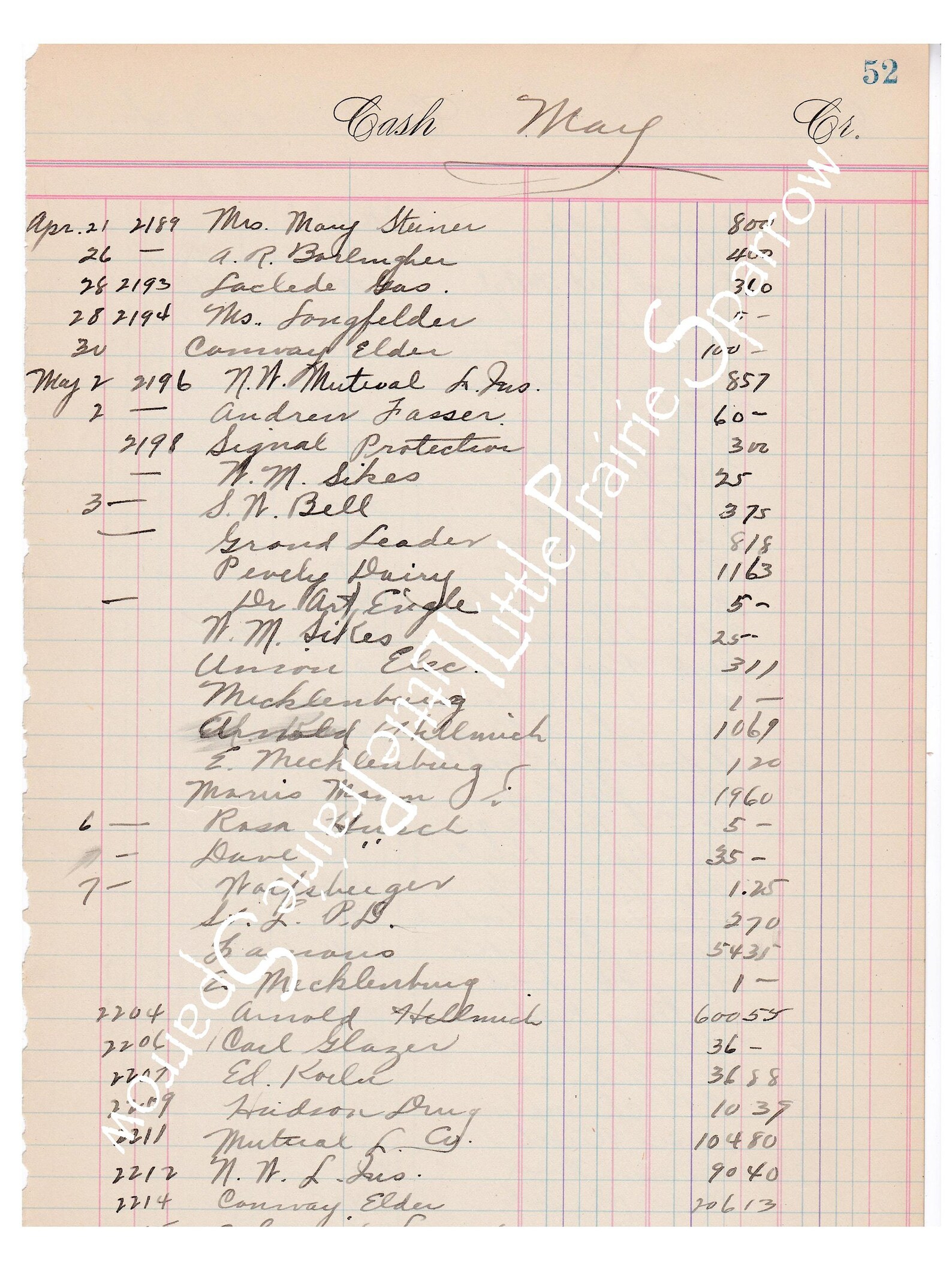 Vintage Ledger Pages Digital Download Printable Ephemera | Etsy