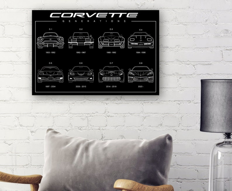 Chevrolet Corvette 8 Generations (C1 C2 C3 C4 C5 C6 C7 C8) Your Choice ...